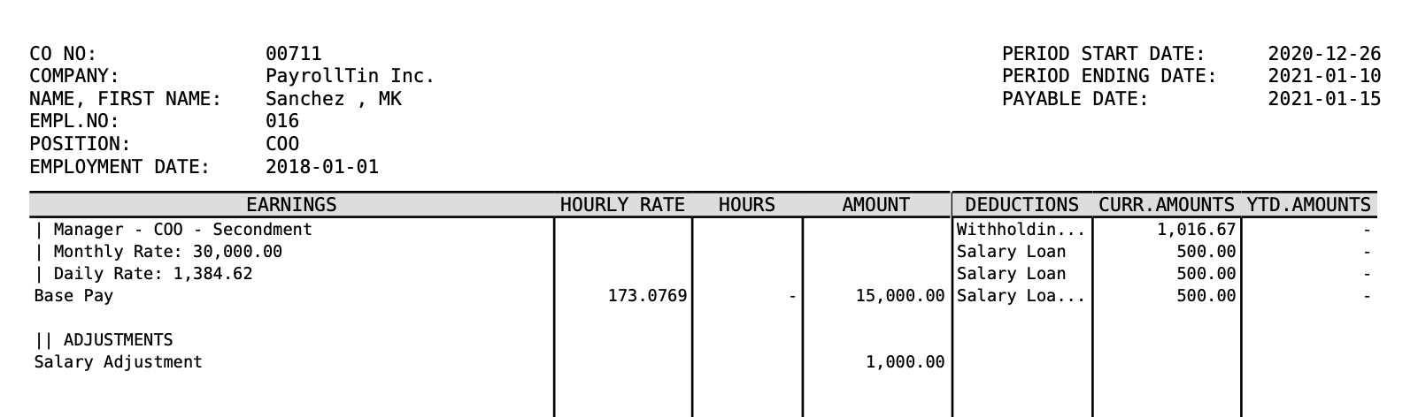 Release Note YTD Amounts On Payslip Fixed PayrollHero Support