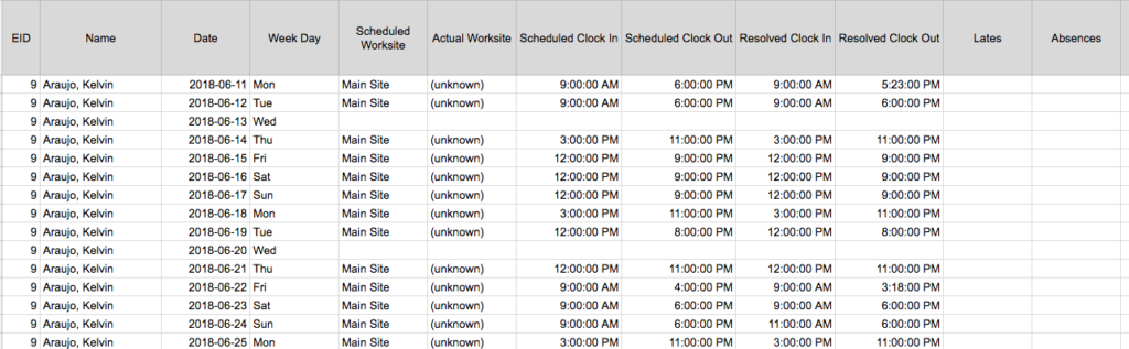How to create a Pivotable Attendance Report with Late and Absences ...